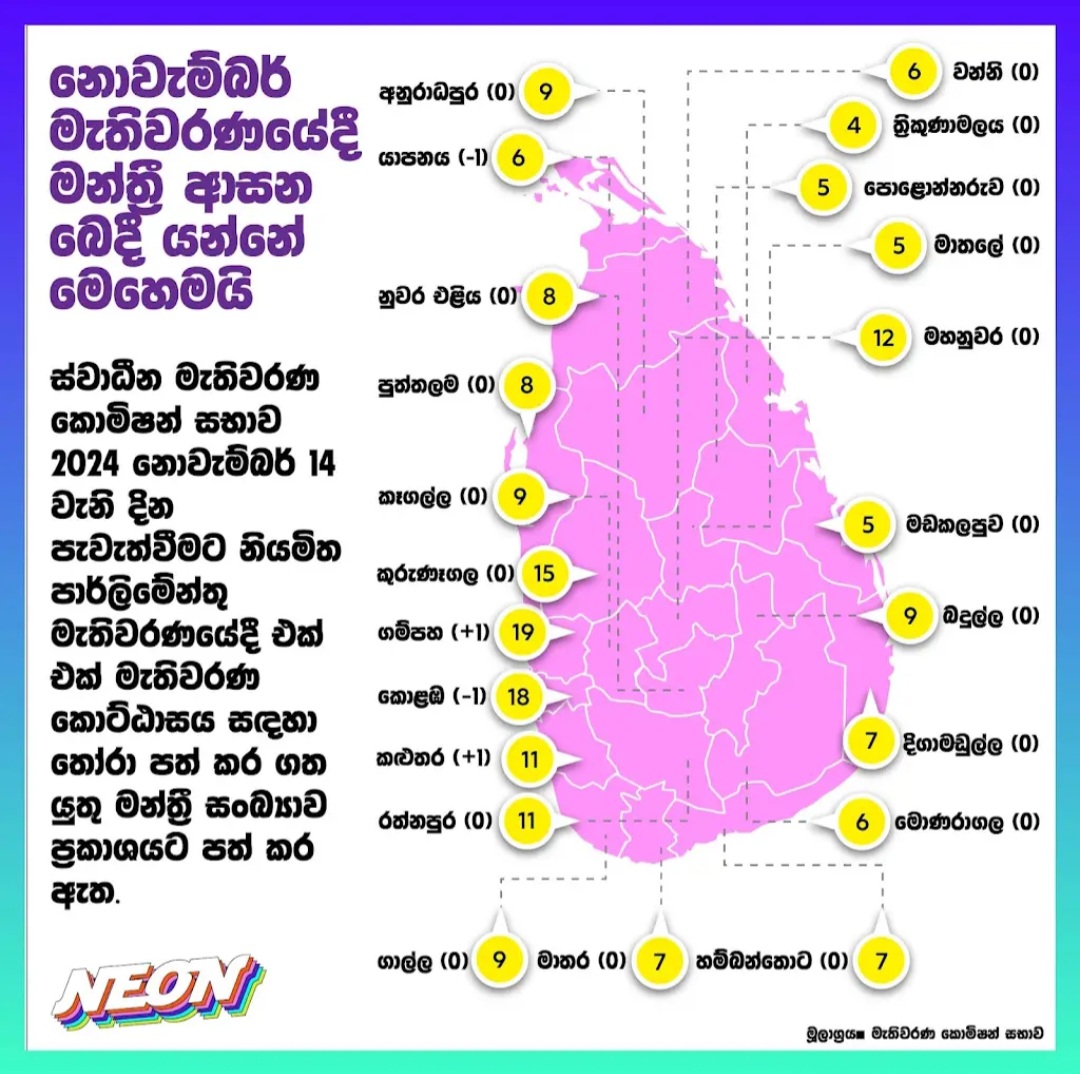 ආසන map එක | ElaKiri