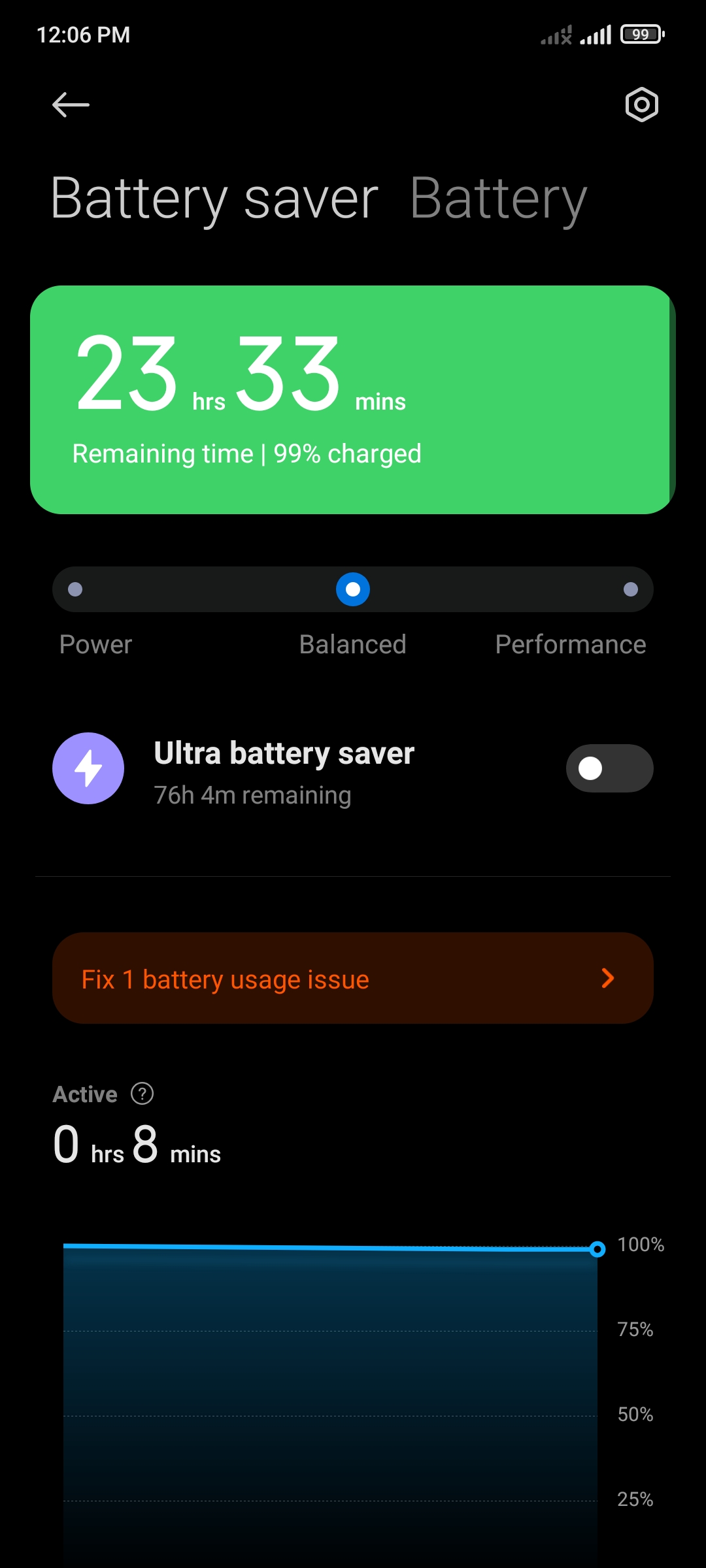 Worst battery life I have ever experienced on a mobile phone. | ElaKiri
