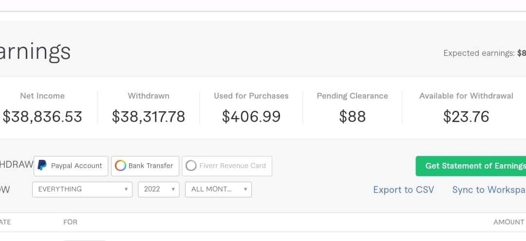 My Fiverr Earnings november 2022 (Level 2 Account) | ElaKiri