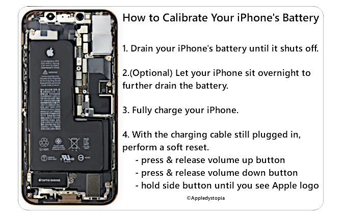 How to Calibrate Your iPhone’s Battery | ElaKiri