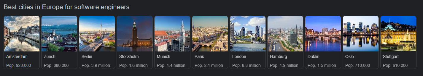 Best Cities in Europe for Software Engineers >? | ElaKiri