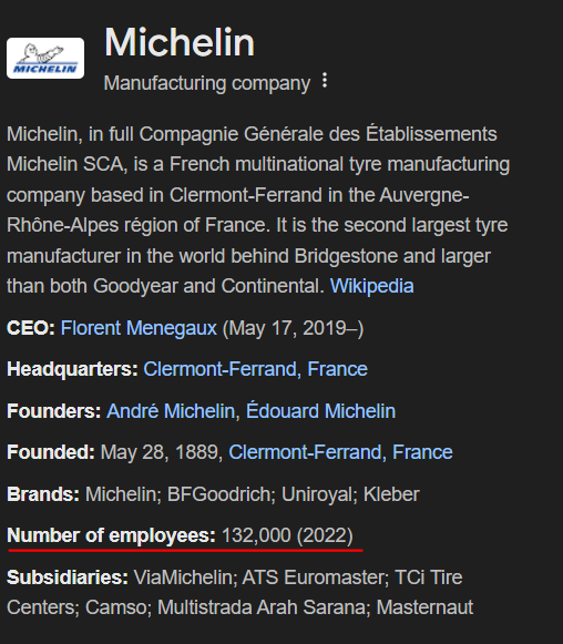 අඩෝ Michelin එක පට්ට ලොකුයිනෙ බන්. උන්ගෙ සැලරි හොඳයිද | ElaKiri