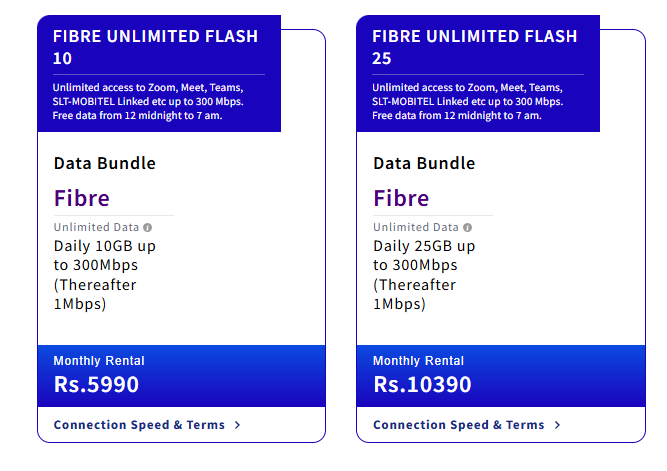 SLT Fibre Unlimited Rs,7900 user karana aya ko | ElaKiri
