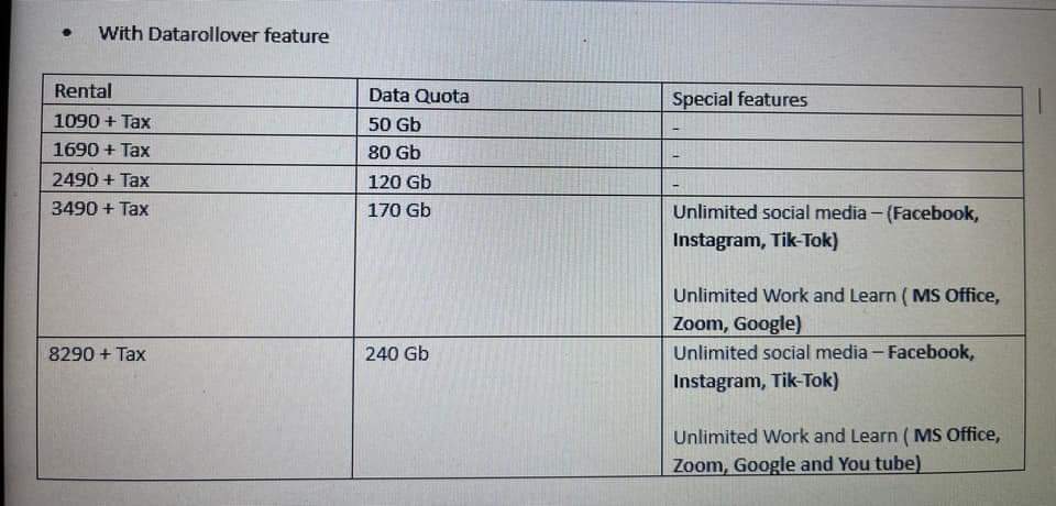 dialog hbb postpaid new plans. | Page 7 | ElaKiri