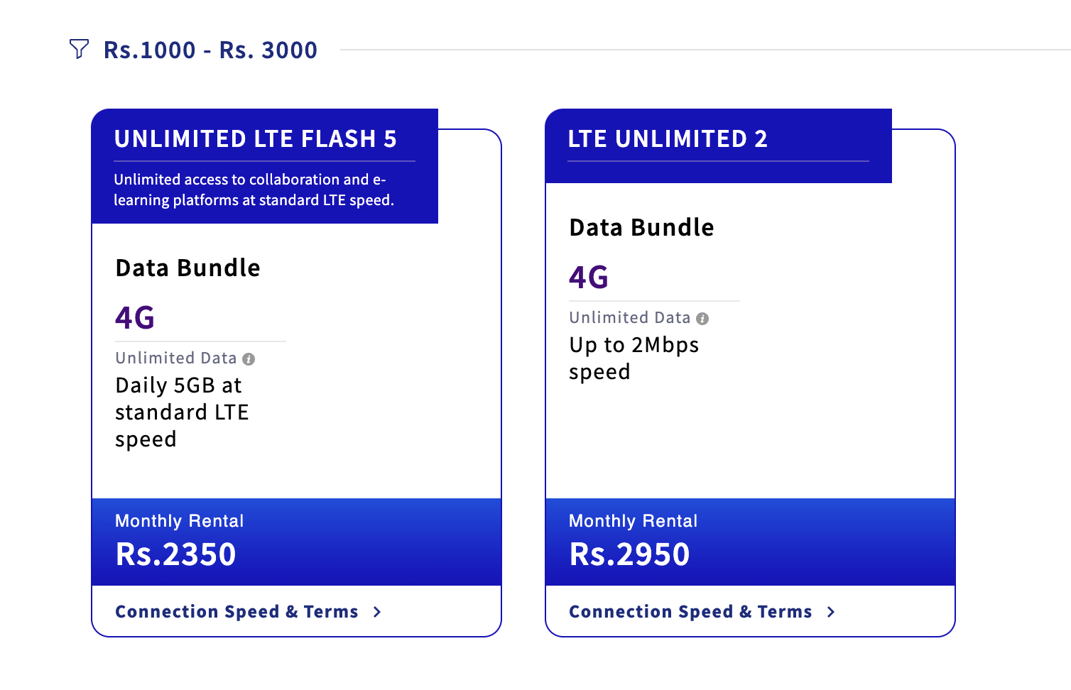 SLT Unlimited 2mbps package එක හොඳයි ද? | ElaKiri