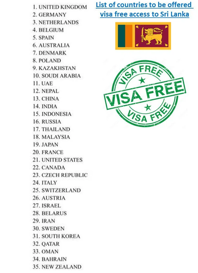 Visa free access to 35 countries..! 😲 | ElaKiri