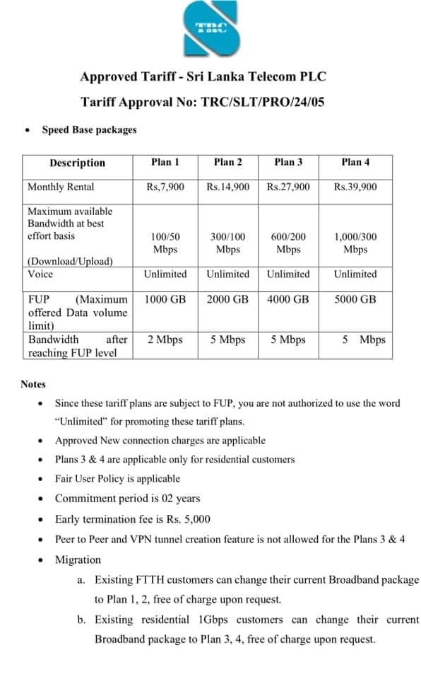 SLT launched - True Unlimited Packages for 2025 | Page 9 | ElaKiri